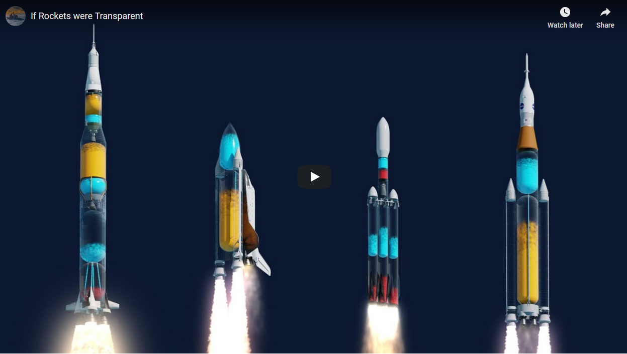 If Rockets were Transparent - Northern Colorado Rocketry